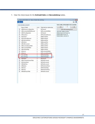 Deploying Customizations across Microsoft dynamics ax 2012 environments | PDF