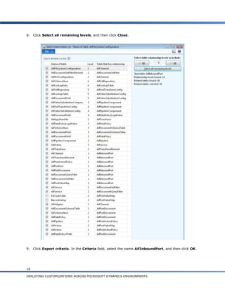 Deploying Customizations across Microsoft dynamics ax 2012 environments | PDF