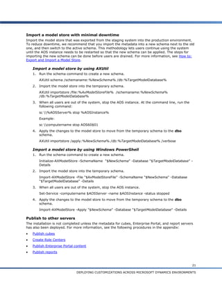 Deploying Customizations across Microsoft dynamics ax 2012 environments | PDF