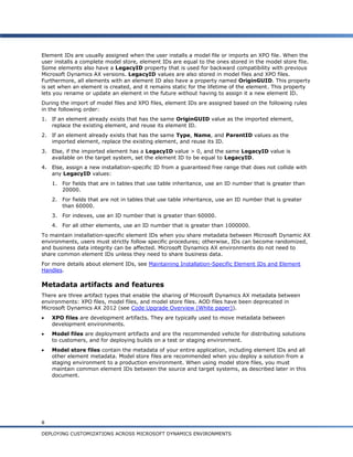 Deploying Customizations across Microsoft dynamics ax 2012 environments | PDF