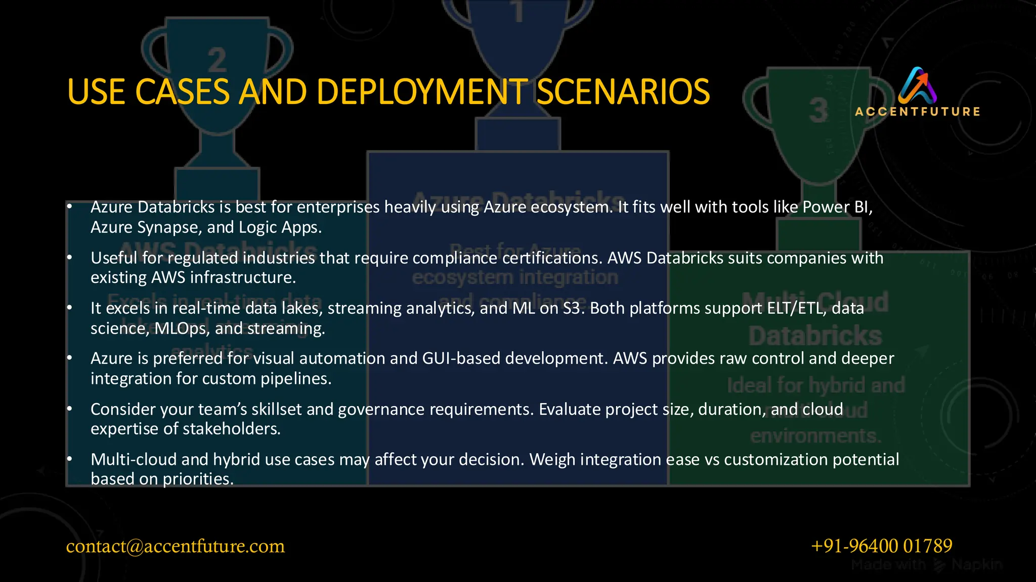 Databricks Deployment on Azure vs AWS: A Strategic Cloud Comparison | PDF