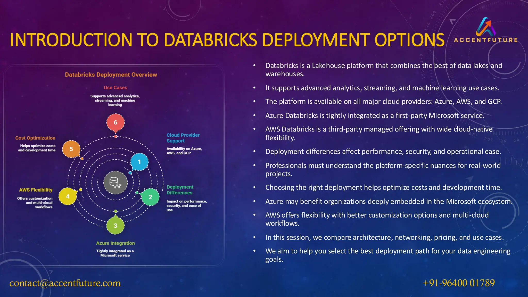 Databricks Deployment on Azure vs AWS: A Strategic Cloud Comparison | PDF