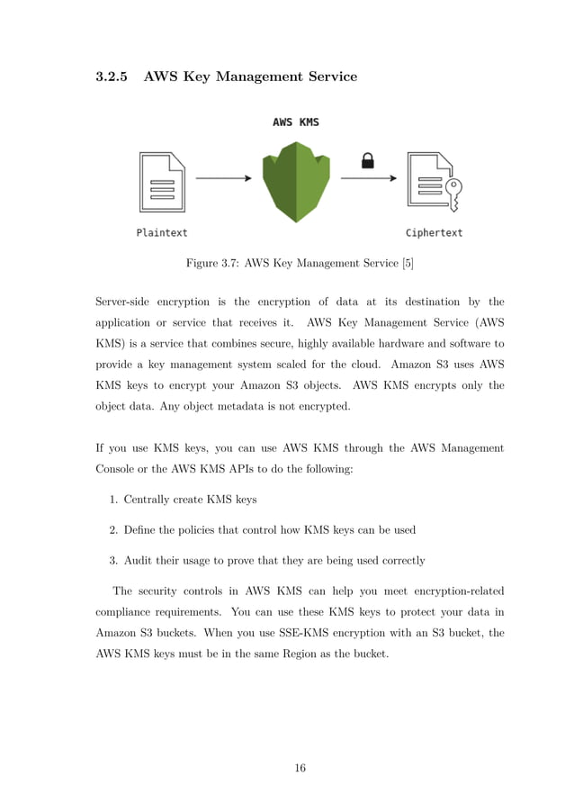 Deploying Deep Learning Algorithm On Aws Cloud Platform Pdf