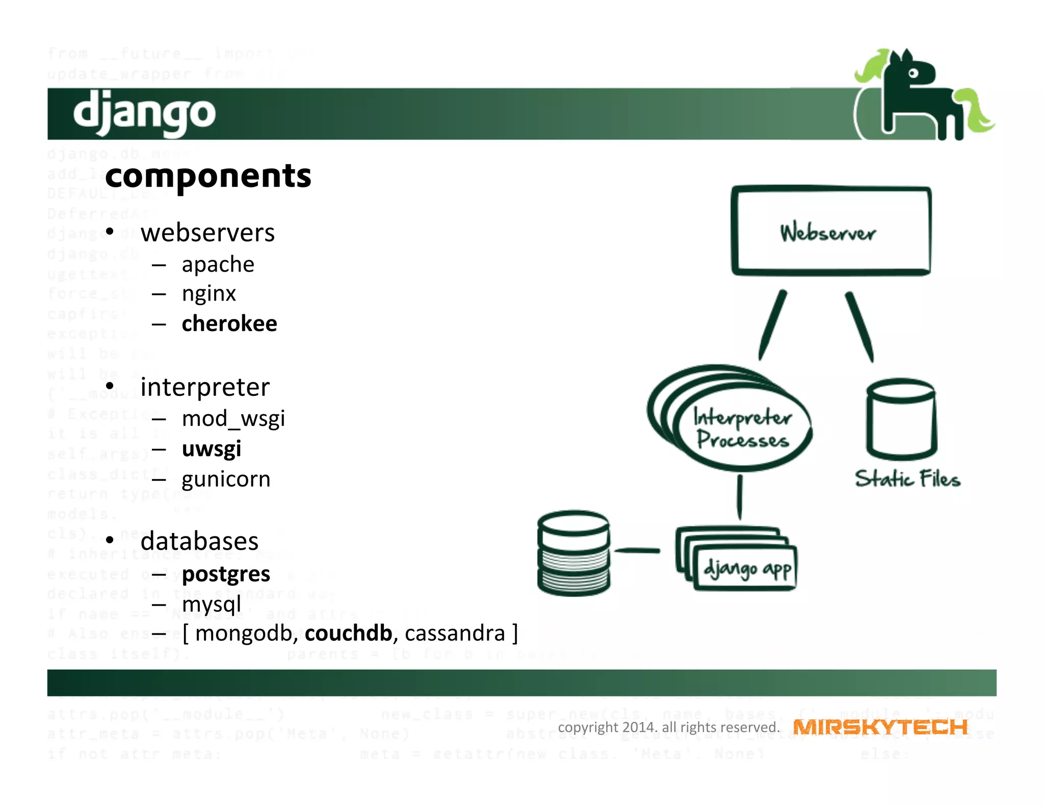 Deploying Django With Ansible Ppt