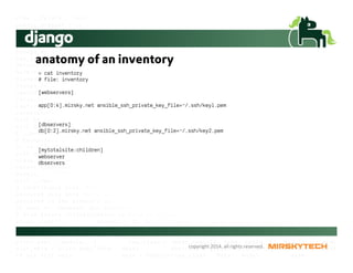 Deploying Django with Ansible | PDF