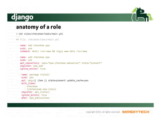 Deploying Django with Ansible | PDF