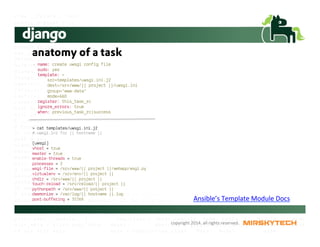 Deploying Django with Ansible | PDF