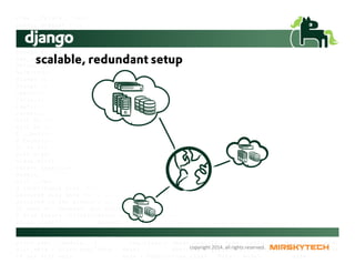 Deploying Django with Ansible | PDF