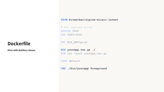 Lab Zero Lunchdown: Deploying Elixir and Phoenix Applications | PPT