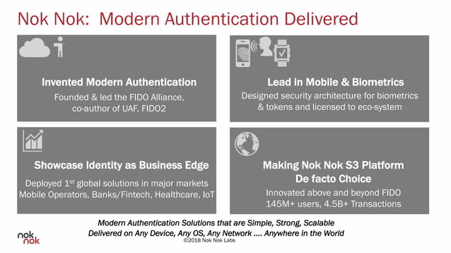 Deploying FIDO Authentication - Business Considerations | PDF