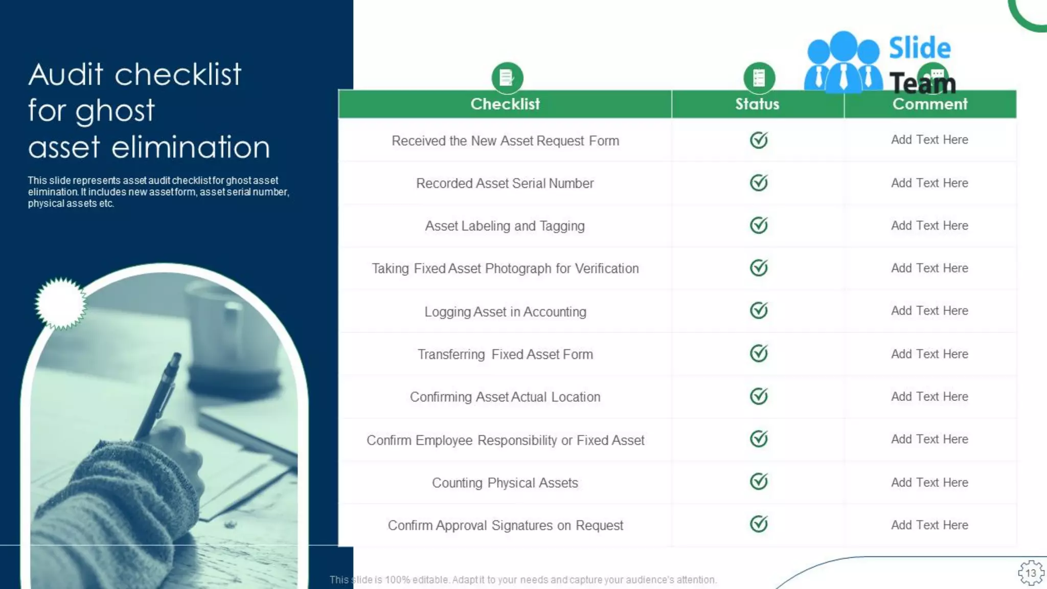 Deploying Fixed Asset Management Framework Powerpoint Presentation Slides Ppt