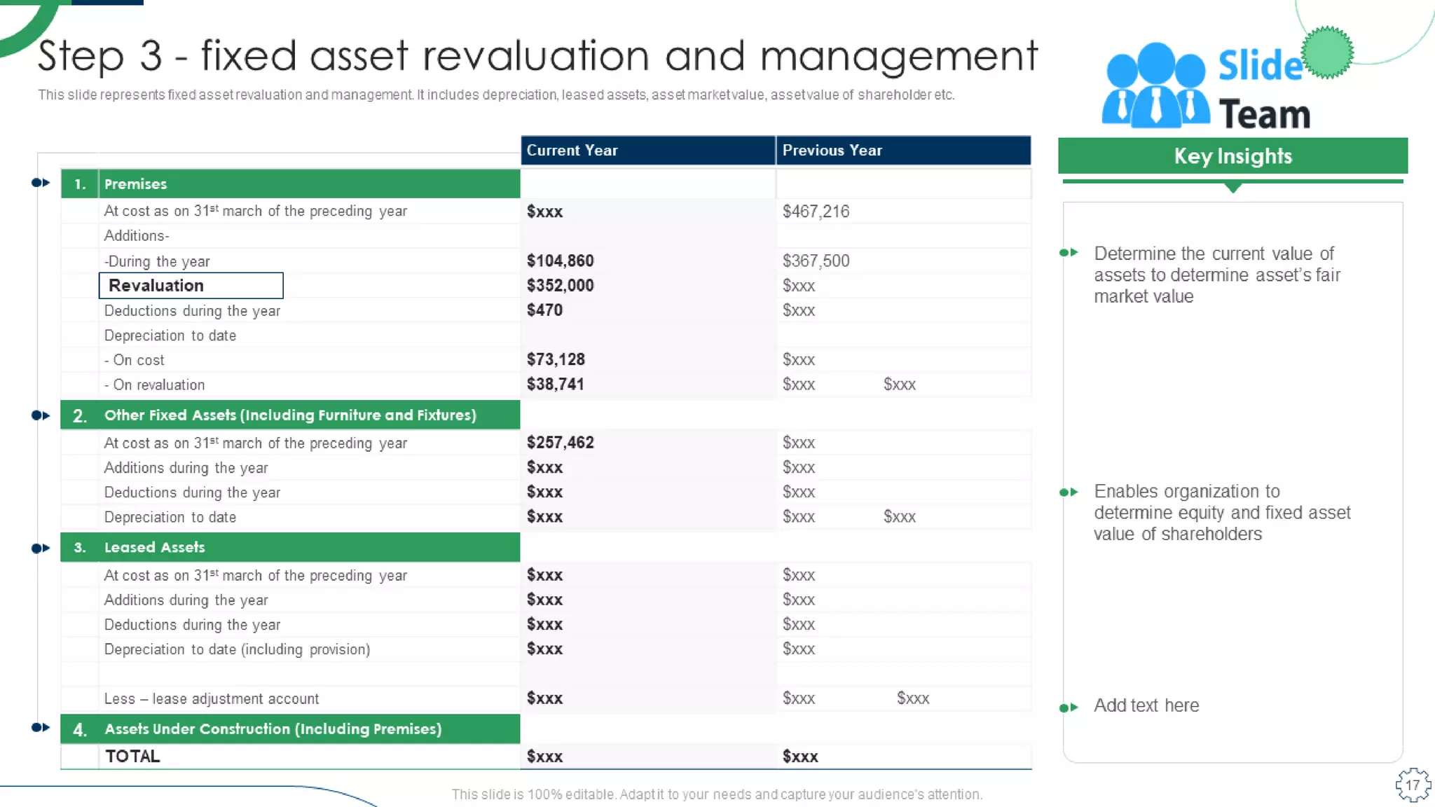 Deploying Fixed Asset Management Framework Powerpoint Presentation