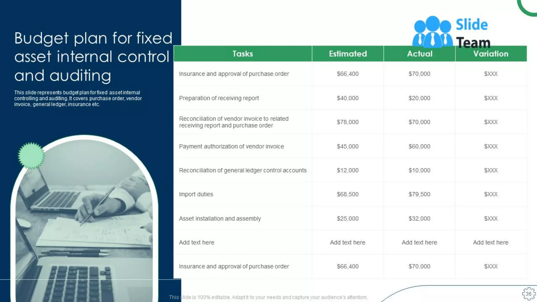 Deploying Fixed Asset Management Framework Powerpoint Presentation Slides | PPT