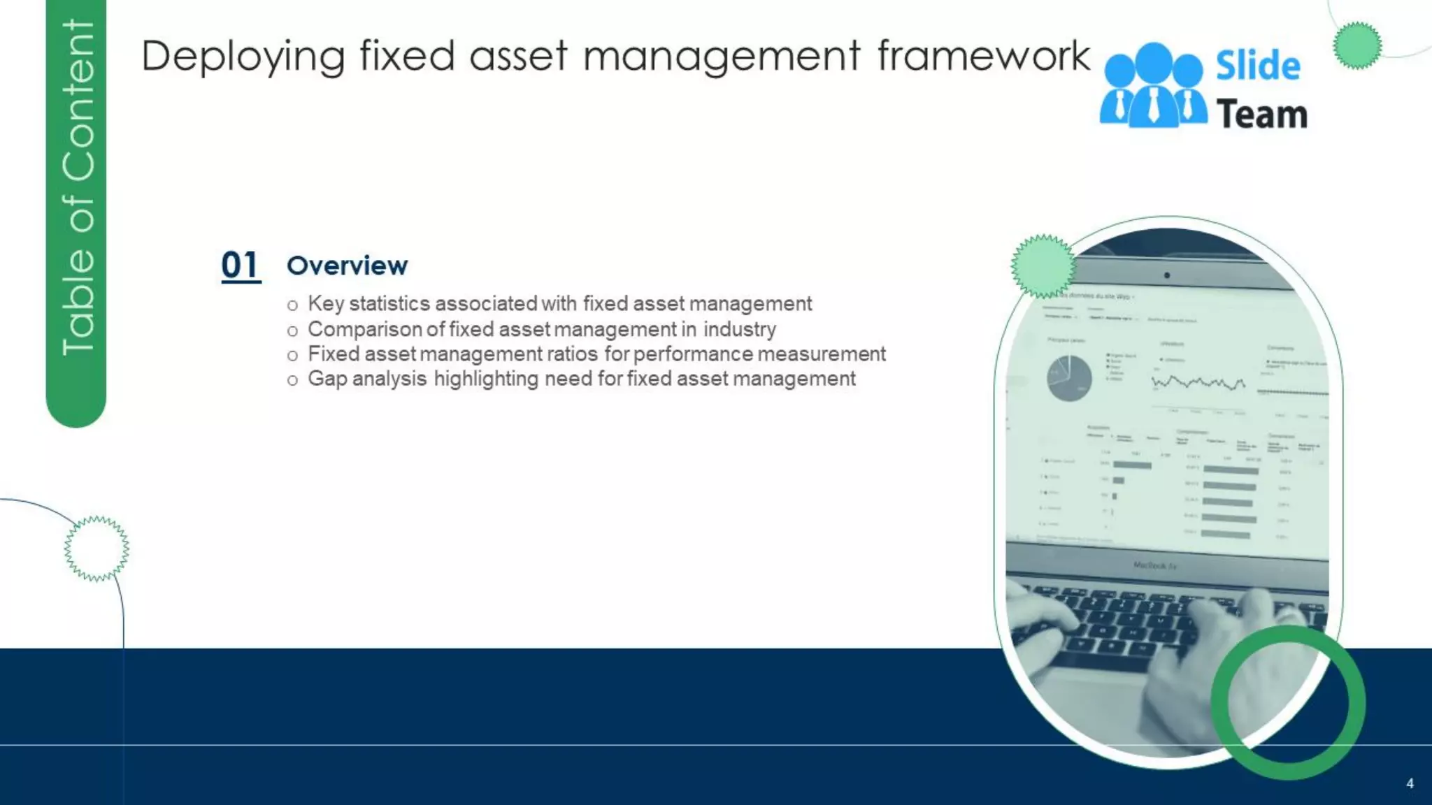 Deploying Fixed Asset Management Framework Powerpoint Presentation Slides | PPT | Free Download
