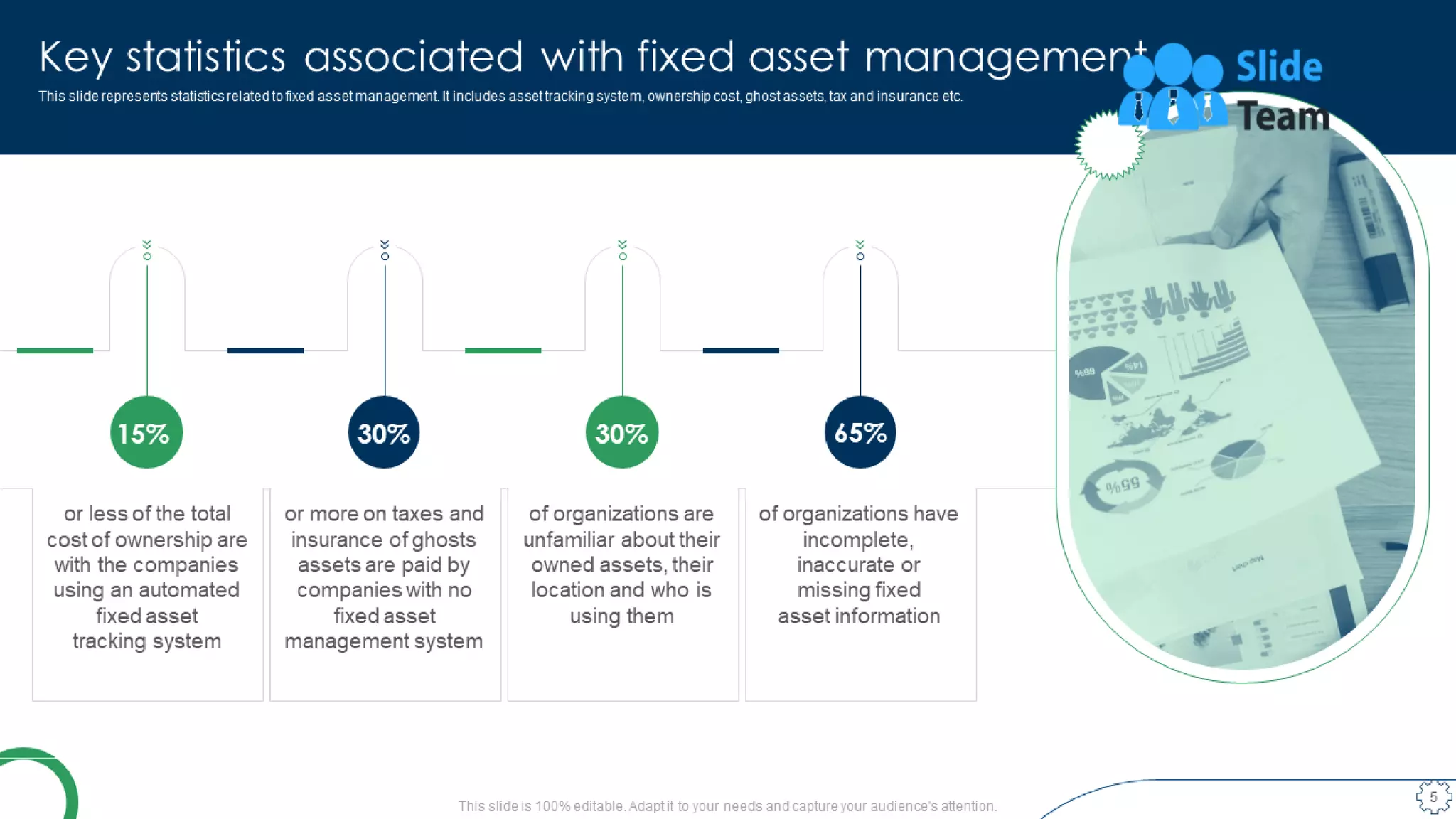 Deploying Fixed Asset Management Framework Powerpoint Presentation Slides | PPT