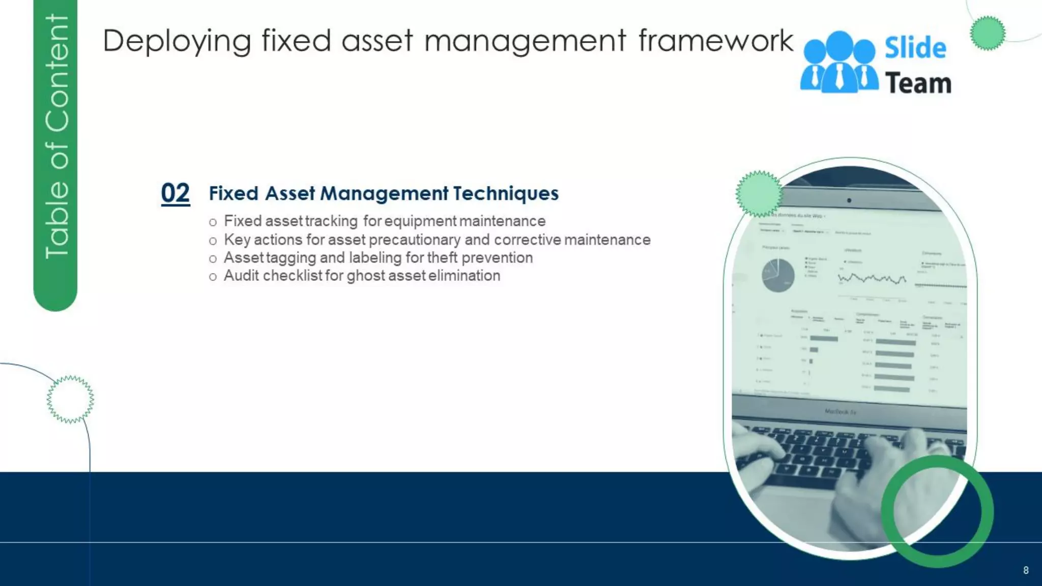 Deploying Fixed Asset Management Framework Powerpoint Presentation Slides | PPT