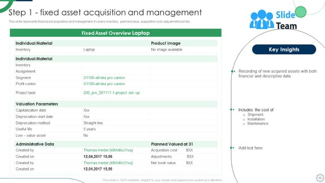 Deploying Fixed Asset Management Framework Powerpoint Presentation Slides | PPT