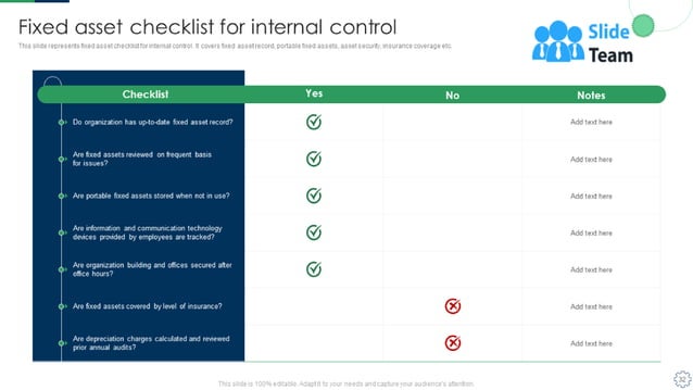 Deploying Fixed Asset Management Framework Powerpoint Presentation