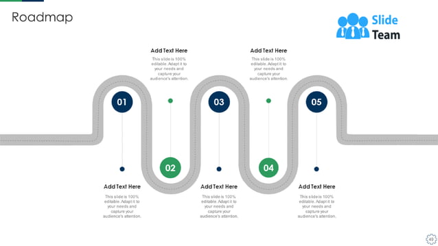 Deploying Fixed Asset Management Framework Powerpoint Presentation Slides Ppt