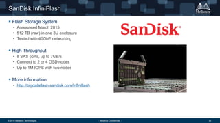 Deploying flash storage for Ceph without compromising performance | PPT