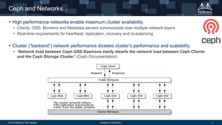 Deploying flash storage for Ceph without compromising performance | PPT