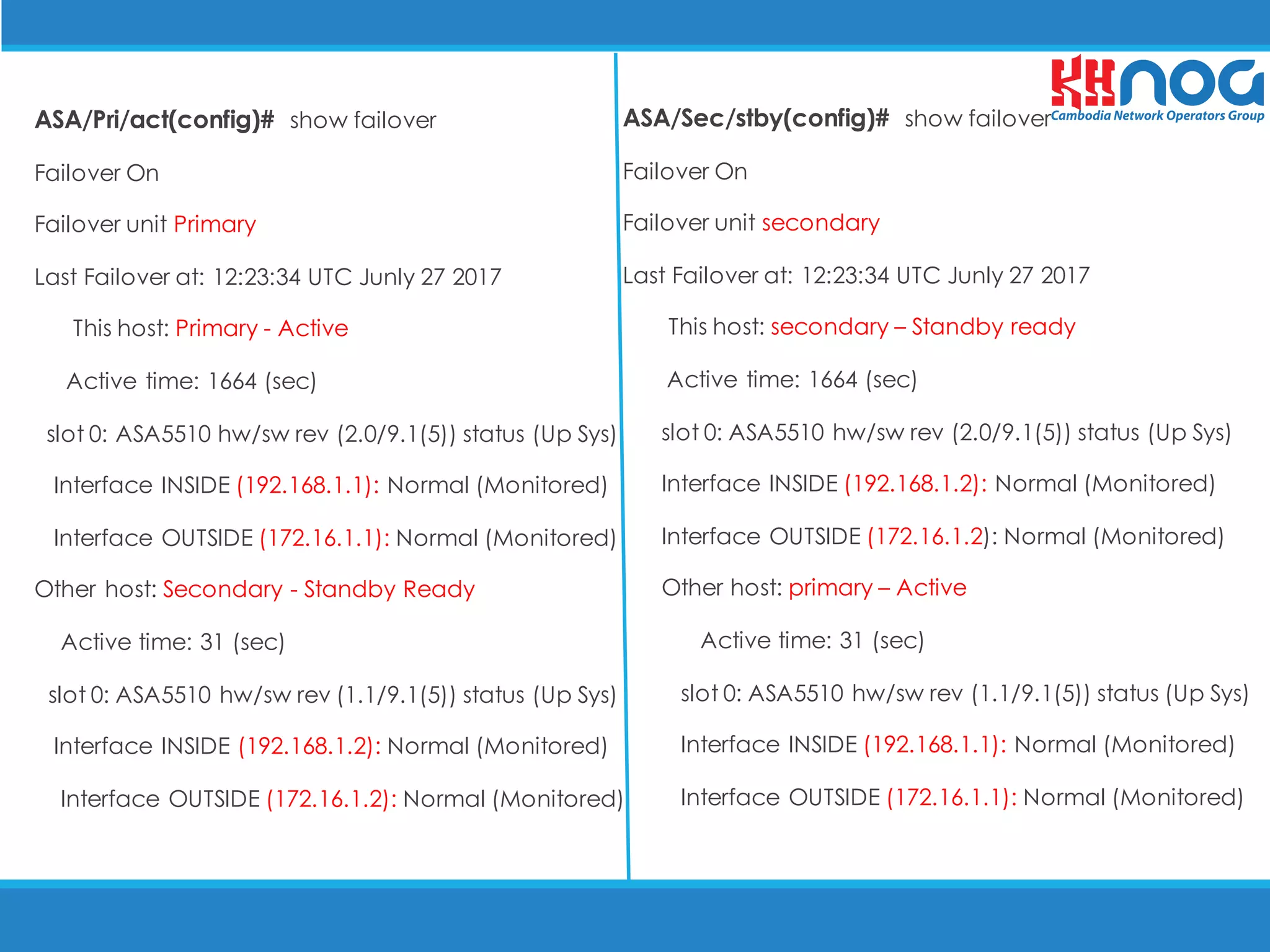 Deploy Failover/High Availability in ASA Firewall | PDF | Operating Systems | Computer Software ...