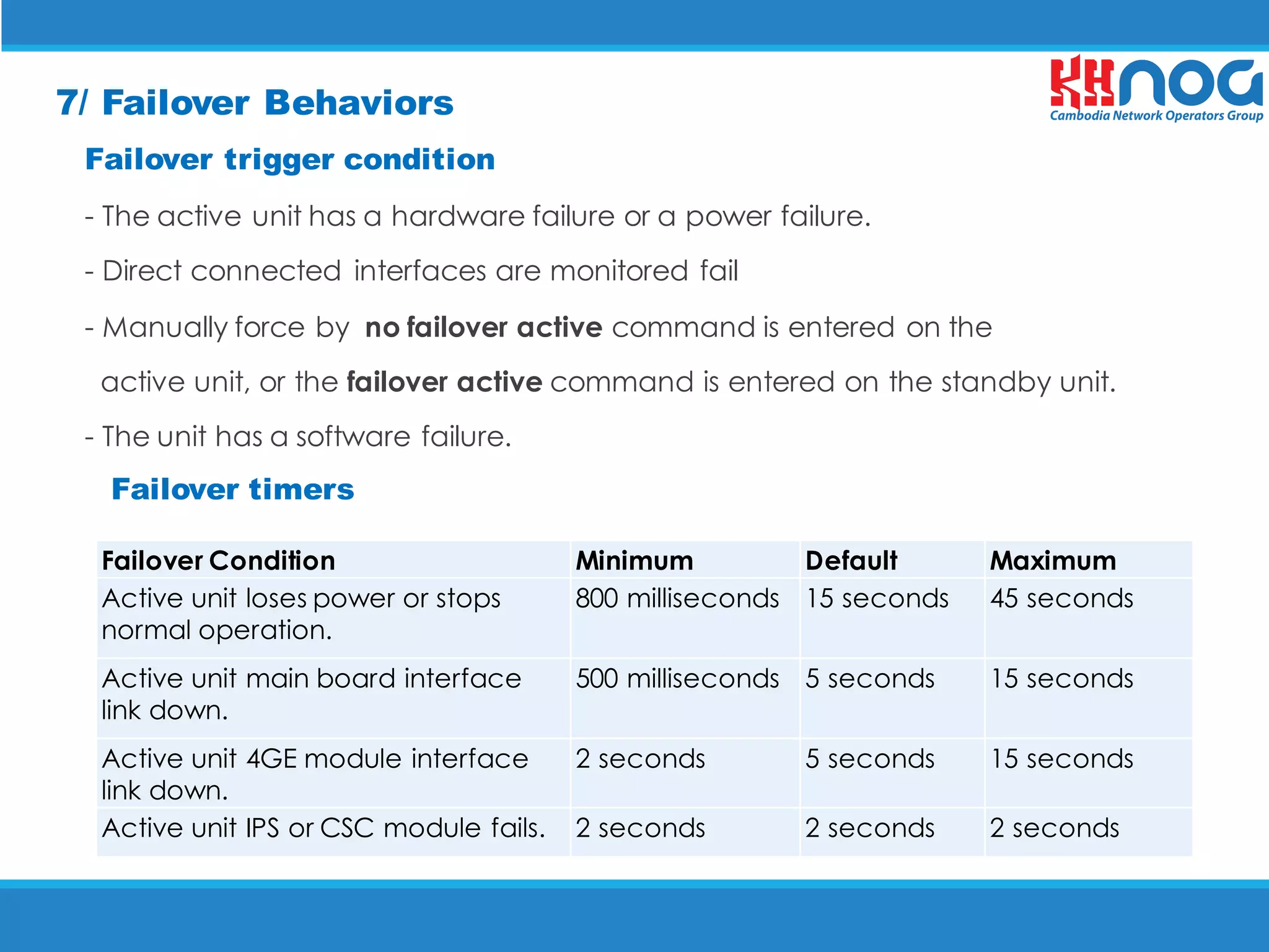 Deploy Failover/High Availability in ASA Firewall | PDF | Operating ...