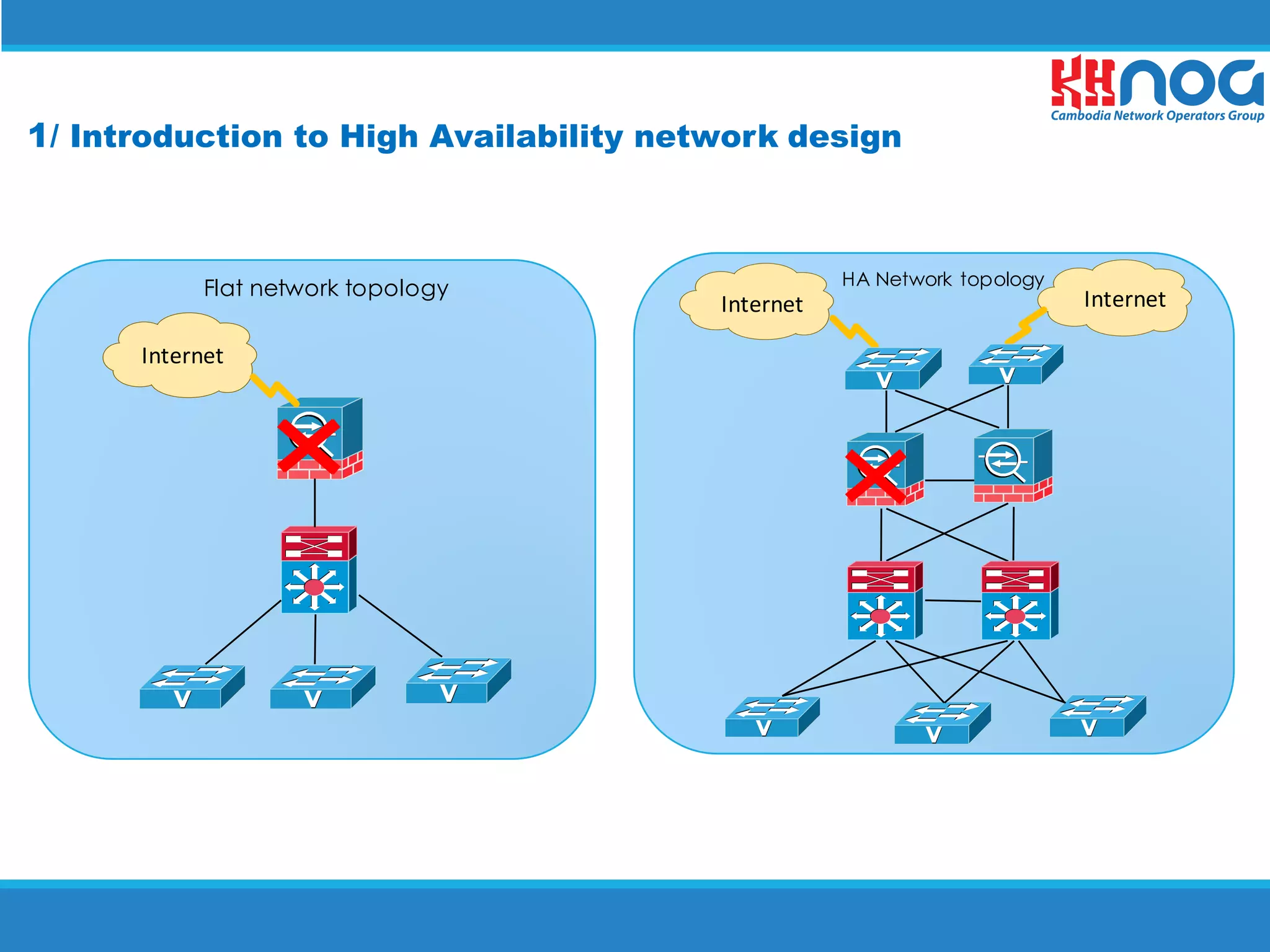 Deploy Failover/High Availability in ASA Firewall | PDF | Operating Systems | Computer Software ...
