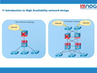 Deploy Failover/High Availability in ASA Firewall | PDF | Operating ...