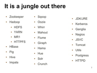 Deploying Hadoop-based Bigdata Environments | PPT