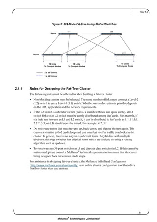 Deploying HPC Cluster with Mellanox InfiniBand Interconnect Solutions | PDF