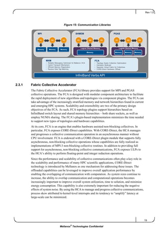 Deploying HPC Cluster with Mellanox InfiniBand Interconnect Solutions | PDF