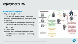 Deploying hp cloud | PPT