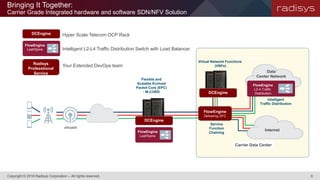 Deploying Hyperscale SDN and NFV in Next-Generation Data Centers | PDF | Computer Networking ...