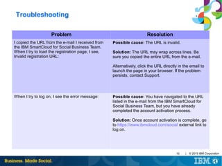 Deploying ibm scn in service only environment | PPT