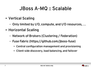 Deploying JBoss A-MQ in a high availability (HA) environment | PPT