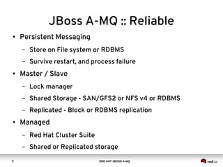 Deploying JBoss A-MQ in a high availability (HA) environment | PPT