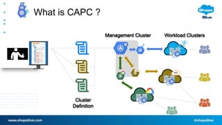 Deploying Kubernetes Clusters on Apache CloudStack | PPT