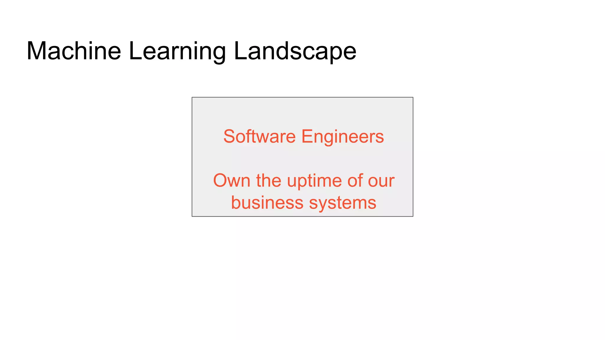 Deploying machine learning in r with amazon sagemaker | PPT
