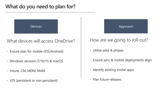 Deploying & Managing OneDrive | PPT
