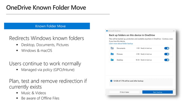 Deploying & Managing OneDrive | PPT