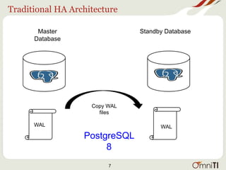 Deploying Maximum HA Architecture With PostgreSQL | PPT | Free Download
