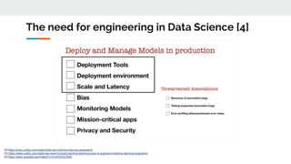 Notes on Deploying Machine-learning Models at Scale | PPT