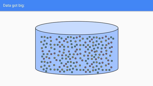 Deploying Models at Scale with Apache Beam | PPT