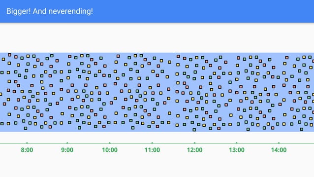 Deploying Models at Scale with Apache Beam | PPT