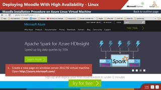 Deploying Moodle With High Availability and auto-scale on Microsoft Azure platform | PPT