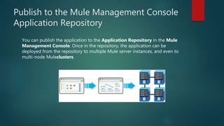Deploying mule applications | PPT