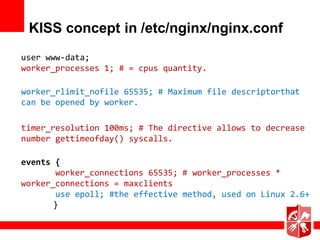 Deploying nginx with minimal system resources | PPT