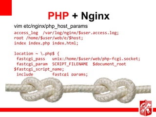 Deploying nginx with minimal system resources | PPT