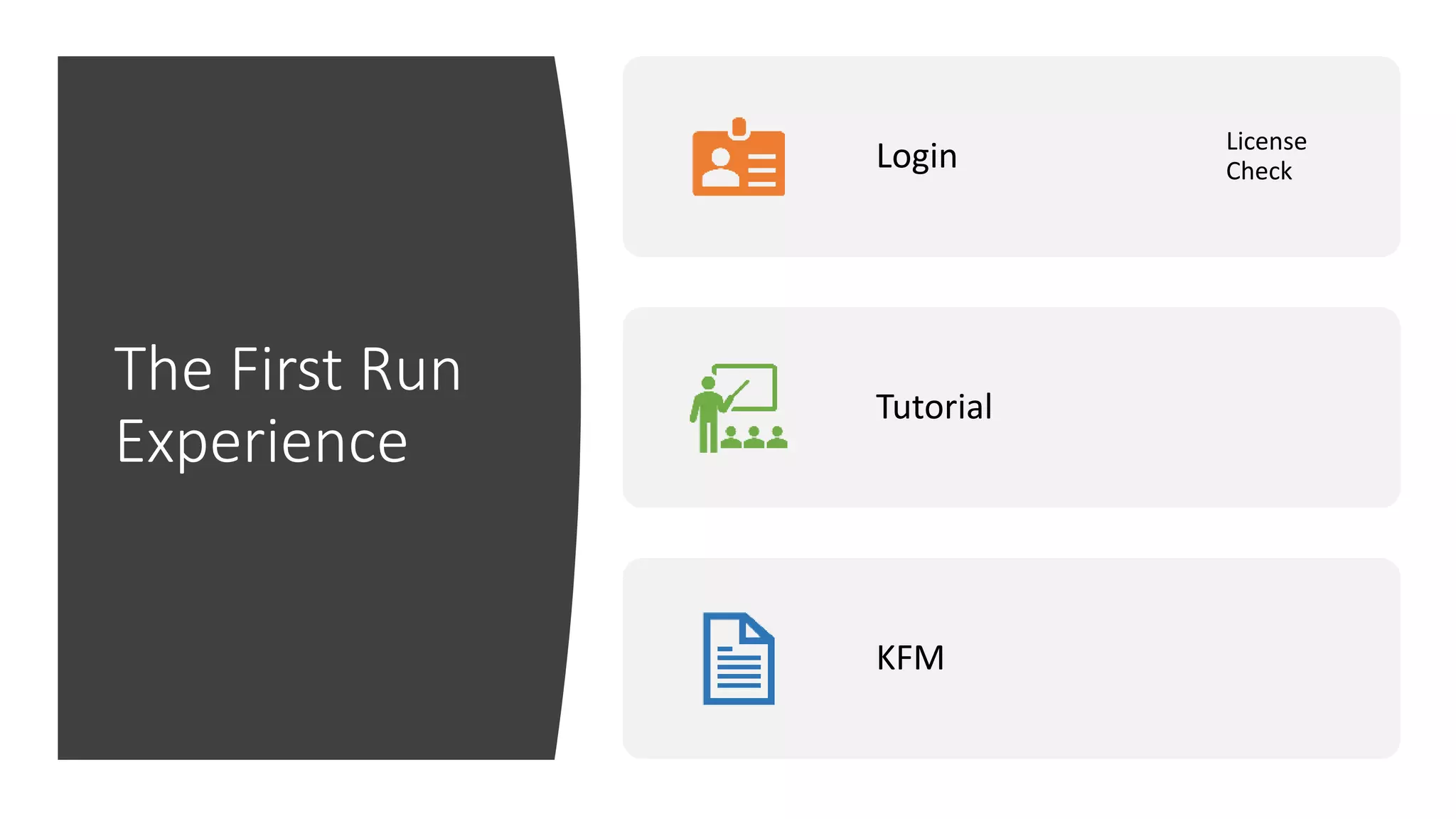 Lessons Learned while Deploying OneDrive Sync | PPT Lessons Learned while Deploying OneDrive Sync | PPT